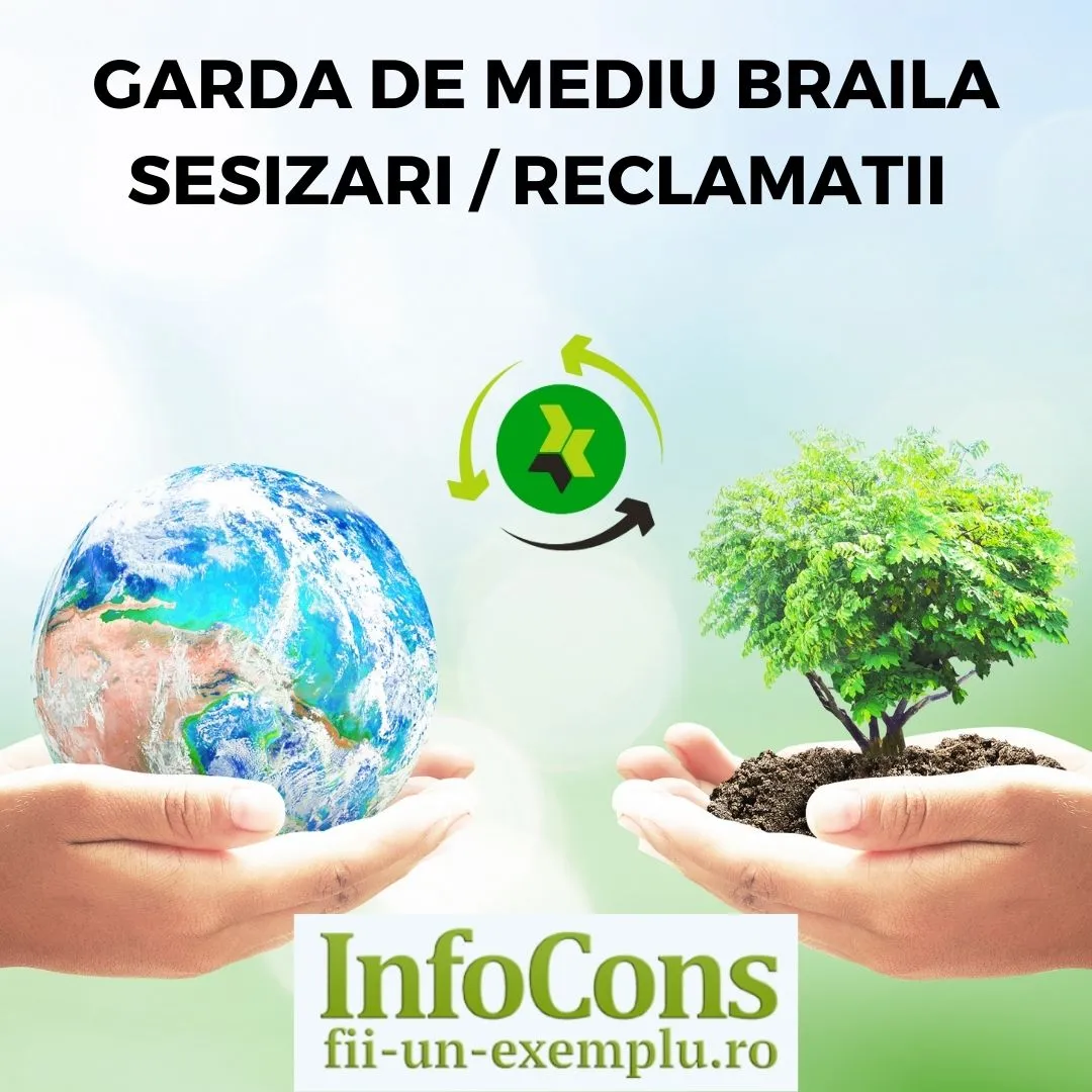 Garda de Mediu din Judetul Braila – Sesizari / Reclamatii - Protectia Mediului